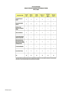 Fillable Online RFP EVALUATION MATRIX Fax Email Print - pdfFiller