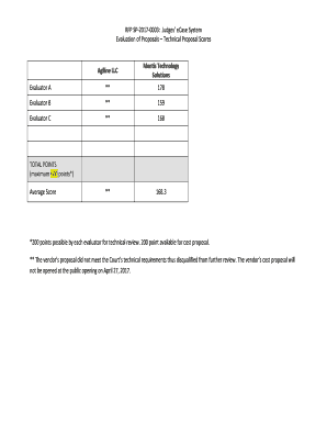 Fillable Online Evaluation of Proposals Technical Proposal Scores Fax ...