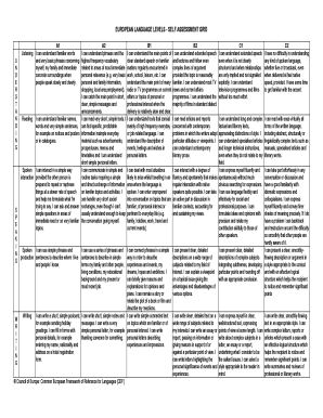 Fillable Online EUROPEAN LANGUAGE LEVELS - SELF ASSESSMENT GRID Fax ...