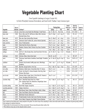 Fillable Online Vegetable Planting Chart Fax Email Print - pdfFiller