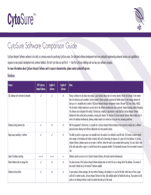 Fillable Online CytoSure Software Comparison Guide Fax Email Print ...
