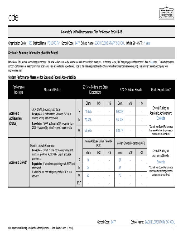 Fillable Online School Code: 0477 School Name: ZACH ELEMENTARY SCHOOL ...