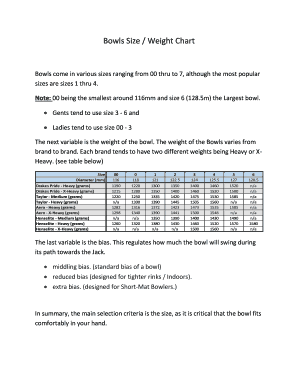 Fillable Online Bowls Size / Weight Chart Fax Email Print - pdfFiller