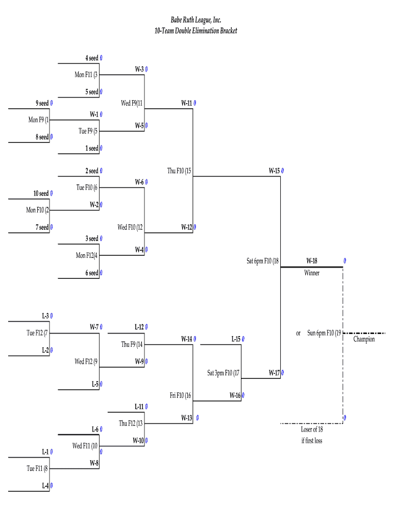 10 Team Double Elimination Bracket Printerfriendly 10 Team Double 