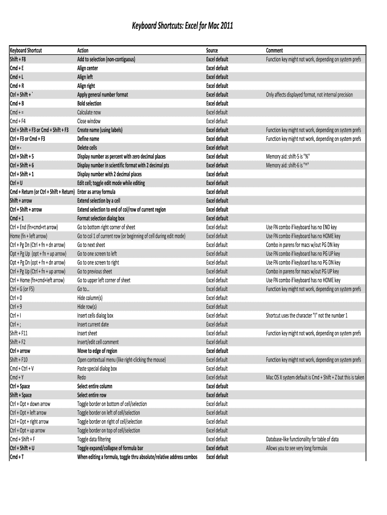 Fillable Online excel ctrl shift arrow- pdf documents Fax Email Print ...