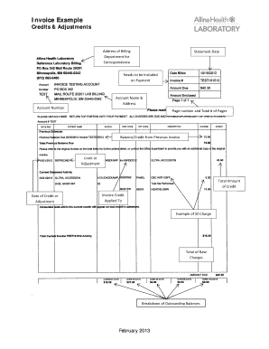 Fillable Online form 1099 composite and year-end summary - Charles ...