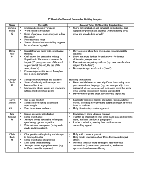 Fillable Online 7th Grade On-Demand Persuasive Writing Samples Fax ...