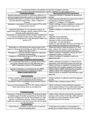 Fillable Online ncptboard Documenting Evidence of Compliance of Continuing Competence Activities ...