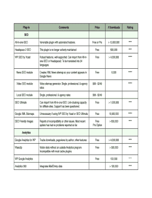Fillable Online Top WordPress Plugins List - Meetup Fax Email Print ...