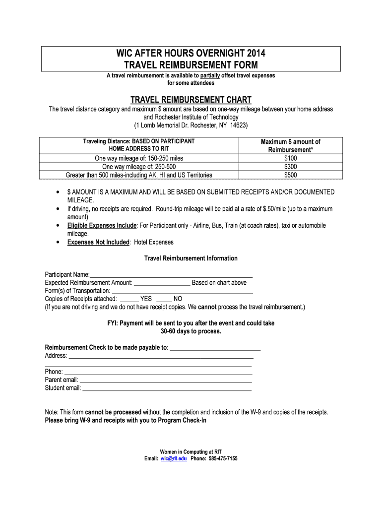 Fillable Online wic-after-hours rit Travel Reimbursement Form - WiC ...