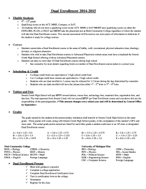 Fillable Online swartzcreek Dual Enrollment Packet 2014-15 - Swartz ...