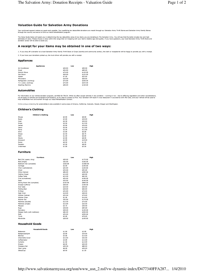 Fillable Online The Salvation Army: Donation Receipts - Valuation Guide ...