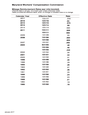 Fillable Online Maryland Workers' Compensation Commission Fax Email ...