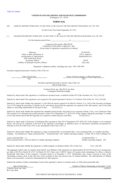 Fillable Online FORM 10-K - Comdisco Fax Email Print - pdfFiller