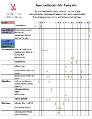 Fillable Online Research and Laboratory Safety Training Matrix Fax ...