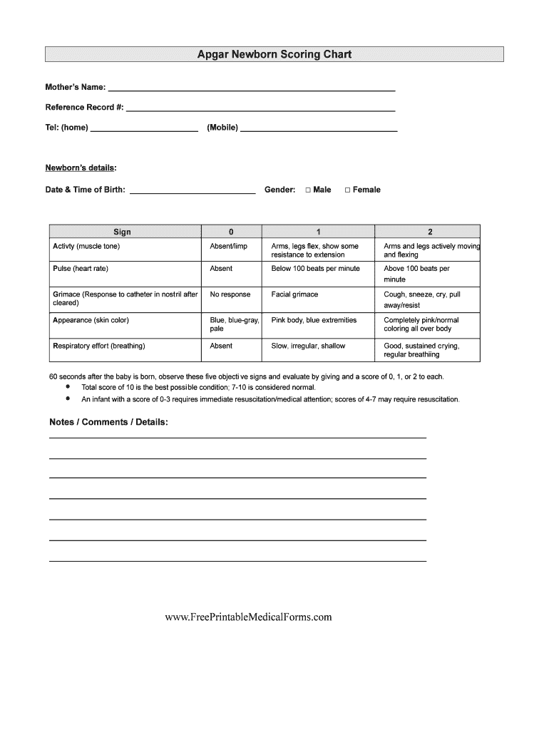 Fillable Online Apgar Newborn Scoring Chart Fax Email Print - pdfFiller