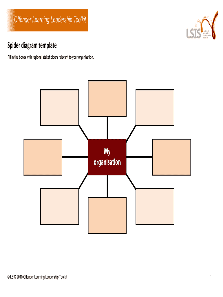 Fillable Online Spider diagram template Fax Email Print - pdfFiller