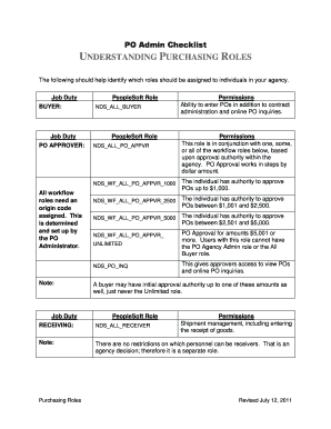 Fillable Online 11 Things You Probably Didn't Know About Da De Los ...