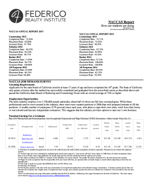 Fillable Online Learning Activity Sheets (LAS) - Alapan 1 Elementary ...