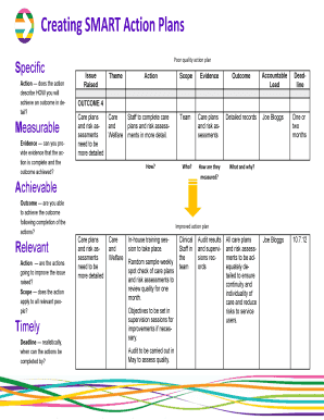 Fillable Online Creating SMART Action Plans Fax Email Print - pdfFiller