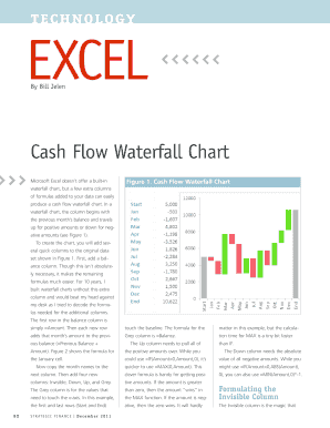 Fillable Online Cash Flow Waterfall Chart Fax Email Print - pdfFiller