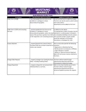 Fillable Online Quick Reference Guide: Forms Fax Email Print - pdfFiller