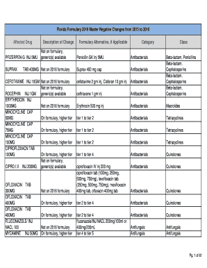 Fillable Online MAGNUM TOURS PAYMENT AUTHORIZATION FORM Fax Email Print ...
