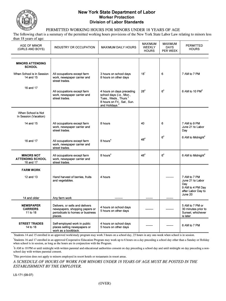 Fillable Online PERMITTED WORKING HOURS FOR MINORS UNDER 18 YEARS OF ...