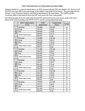 Eoc Grade Conversion Chart - Fill Online, Printable, Fillable, Blank ...