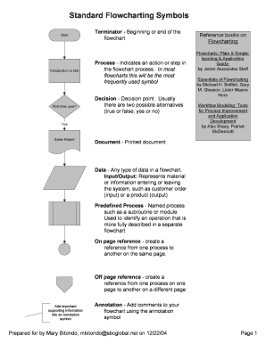 Fillable Online Standard Flowcharting Symbols Fax Email Print - pdfFiller