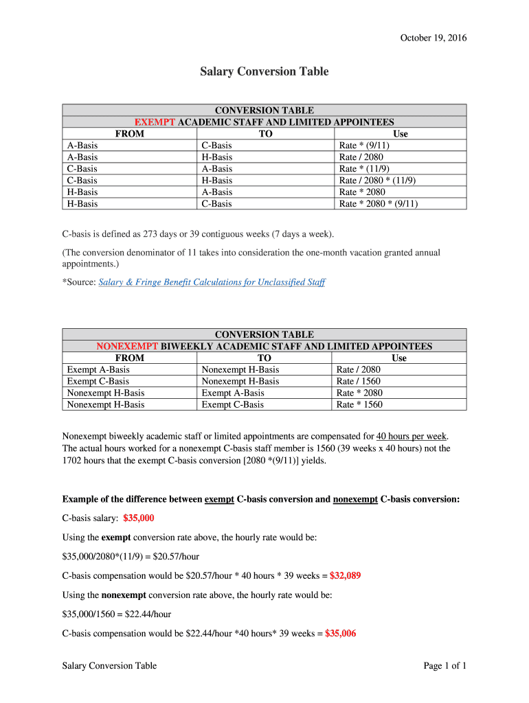 Salary Conversion Table: Convertisseur Salaire Par Mois – NOSXAT