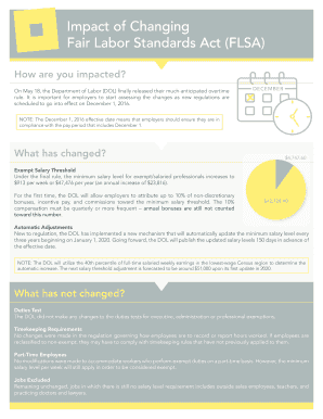 Fillable Online Impact of Changing Fax Email Print - pdfFiller