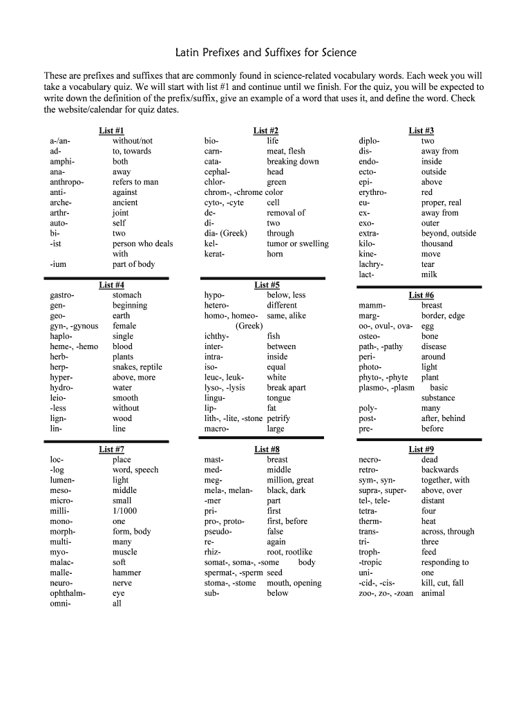 Latin Prefixes And Suffixes For Science - Fill Online, Printable ...