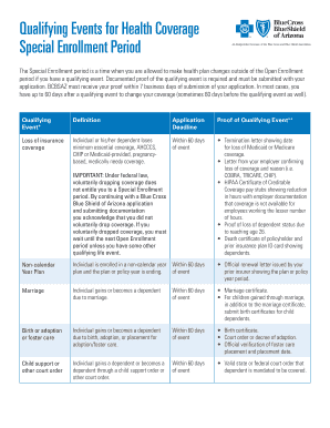 Fillable Online Qualifying Events for Health Coverage Fax Email Print ...