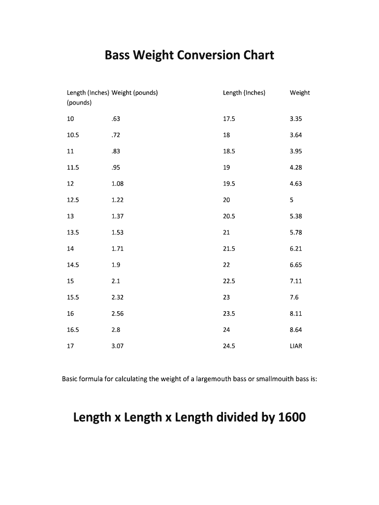 Fillable Online Bass Weight Conversion Chart Fax Email Print - pdfFiller