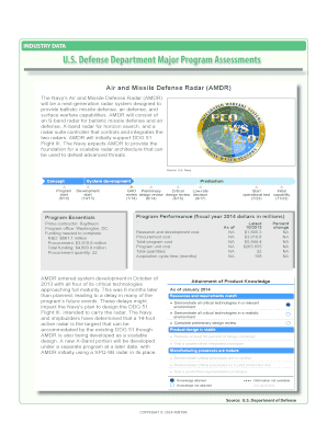 Fim Score Sheet - Fill Online, Printable, Fillable, Blank | PDFfiller