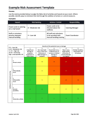 Fillable Online Example Risk Assessment Template Fax Email Print ...