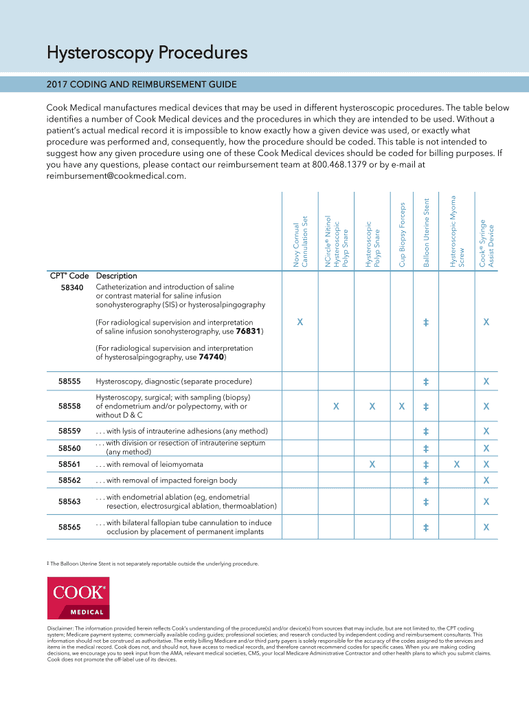 Fillable Online Hysteroscopy Procedures Fax Email Print - pdfFiller