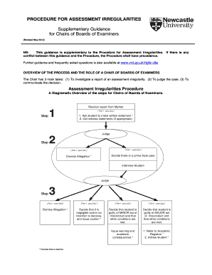 Fillable Online PROCEDURE FOR ASSESSMENT IRREGULARITIES Fax Email Print ...