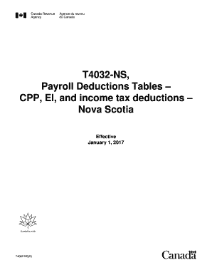2015-2025 AU VP Form 304A Fill Online, Printable, Fillable, Blank ...