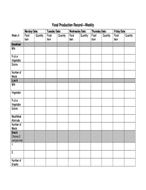 Fillable Online Food Production Records. Food Production Records Fax ...