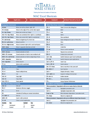 Fillable Online MAC Excel Shortcuts Fax Email Print - pdfFiller