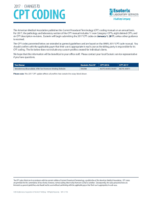 Fillable Online The American Medical Association publishes the Current ...