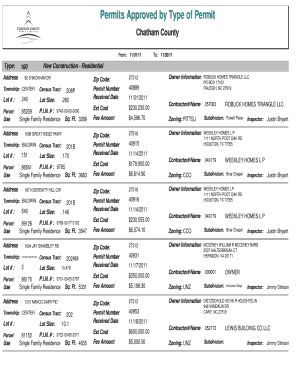 Fillable Online Permits Approved by Type of Permit Fax Email Print ...