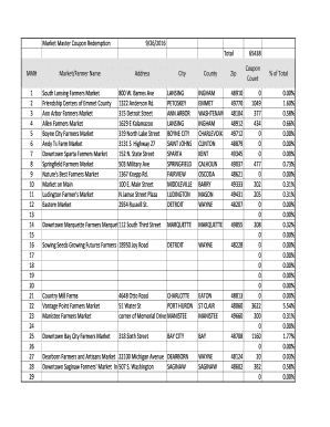 Fillable Online Market Master Coupon Redemption Fax Email Print - pdfFiller