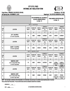 Fillable Online INFORMAL BID TABULATION FORM Fax Email Print - pdfFiller