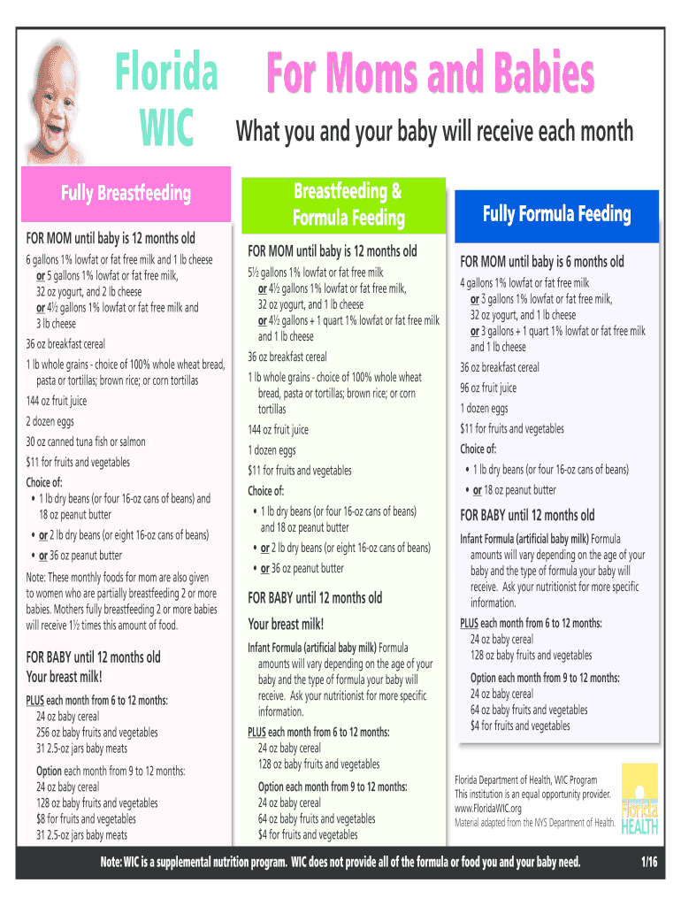 Fillable Online For Moms and Babies Fax Email Print - pdfFiller