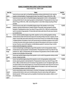 Fillable Online ISSUANCE OF DANGEROUS DRUGS LICENSE (S-LICENSE FOR NON ...