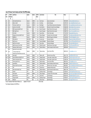 Fillable Online List of Funds, Fund Codes and their ECLIPSE status Fax ...