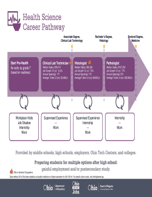 Fillable Online jfs ohio Clinical Lab Technology Fax Email Print ...